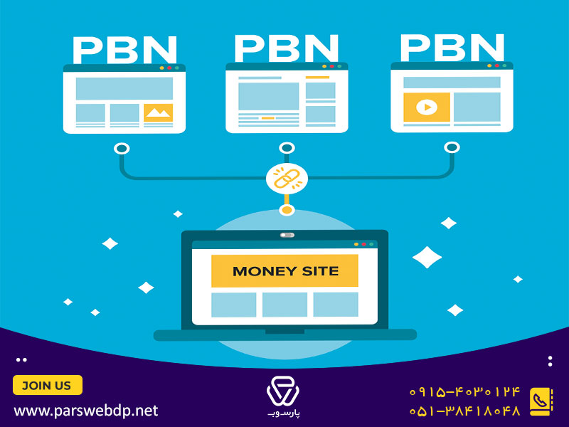 آشنایی با PBN یا شبکه خصوصی وبلاگی | مزایا و معایب استفاده